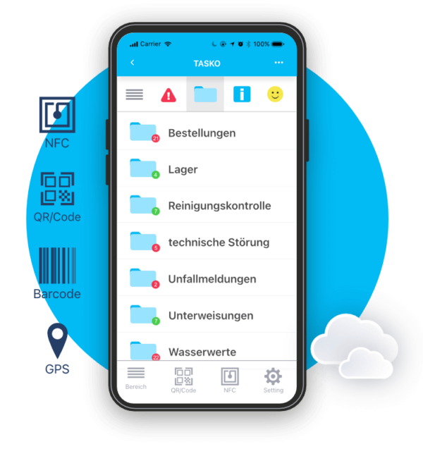 TASKO | Lösungsbeispiele